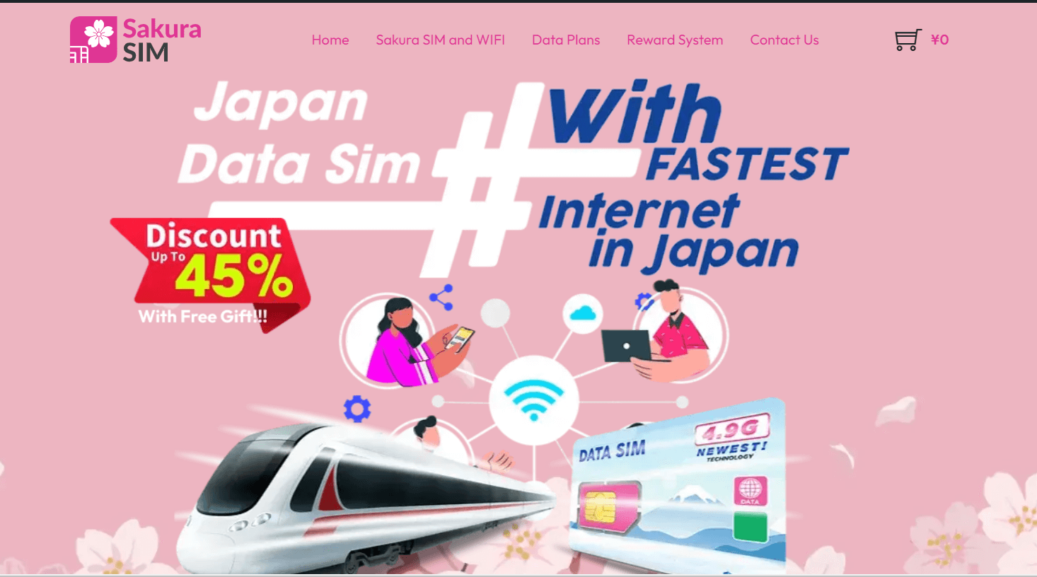 SakuraSIM, Your Fastest SIM Card in Japan! – The Fastest SIM Card in Japan!